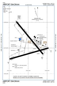 Airport Diagram – Beverly Flight Center